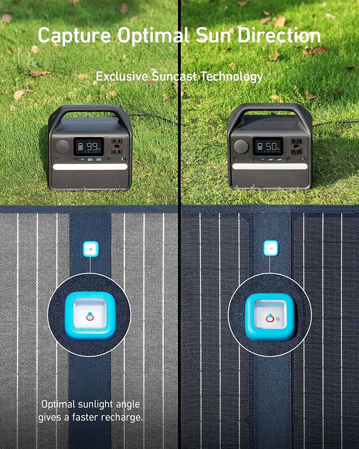 Anker SOLIX 625 Portable Solar Panel 100W - nxt.cy | Smartphones ...