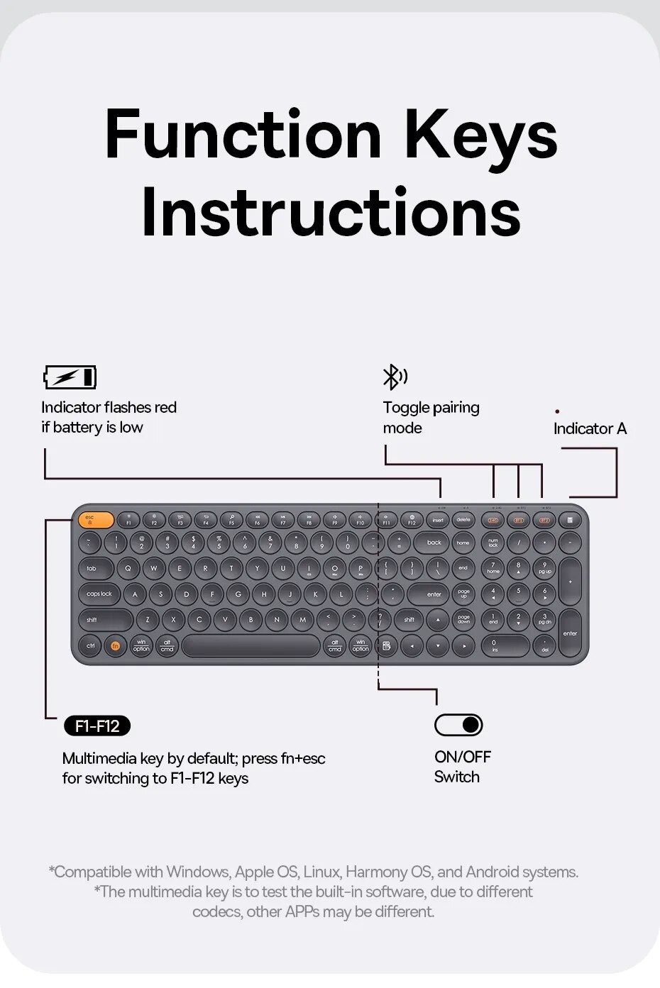 Baseus K01B Wireless Tri-Mode Keyboard Frosted Gray - nxt.cy ...