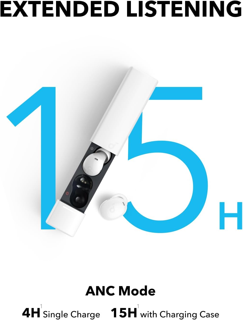 Anker Soundcore TWS Earphones A30i White - nxt.cy | Smartphones ...