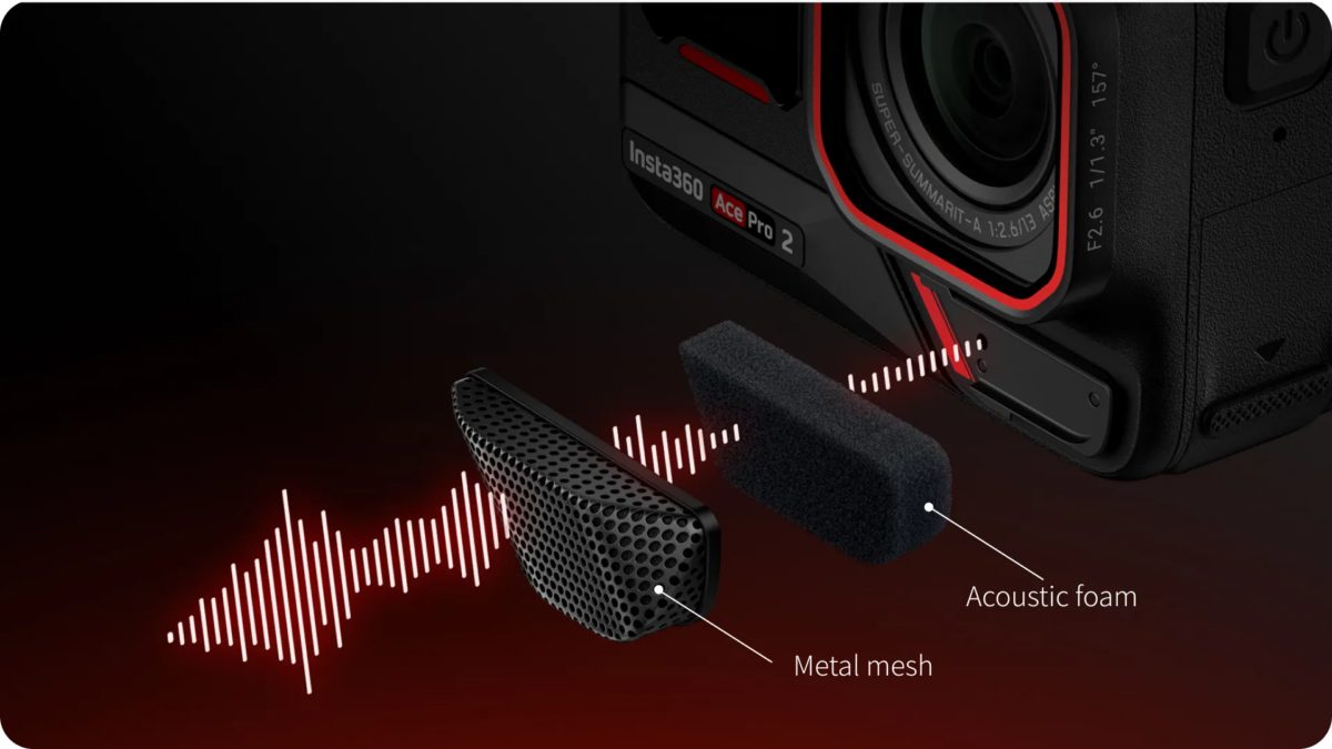 Insta360 Ace Pro 2 Wind Guard - nxt.cy | Smartphones, Tablets ...
