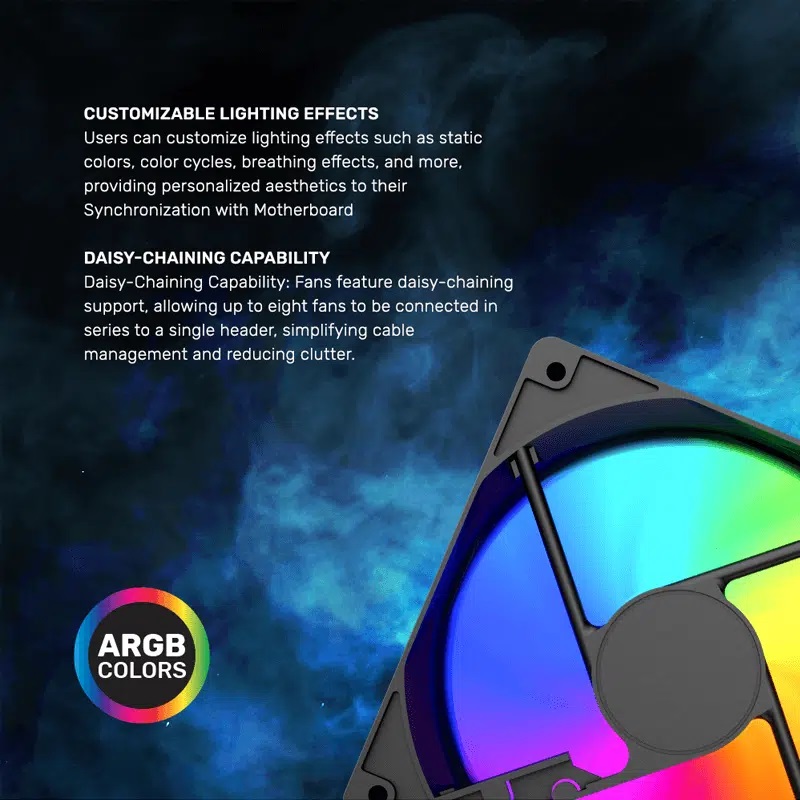 Armaggeddon Gaming Cooling Fan Set 4pcs ARGB KIT 5000 Black - nxt.cy ...