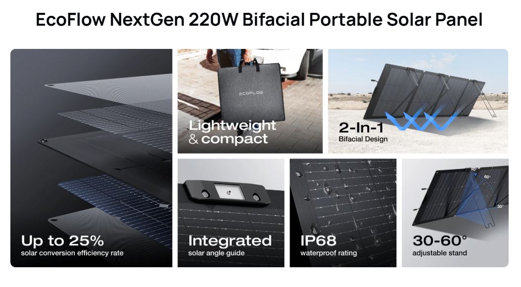 EcoFlow SPP Solar Panel Portable NextGen 220W Bifacial & Metal Stand ...